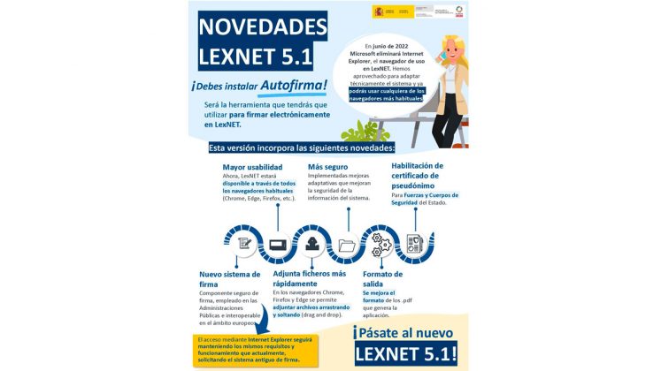 La nueva versión de LexNET comenzó a funcionar el 9 de mayo - LegalToday